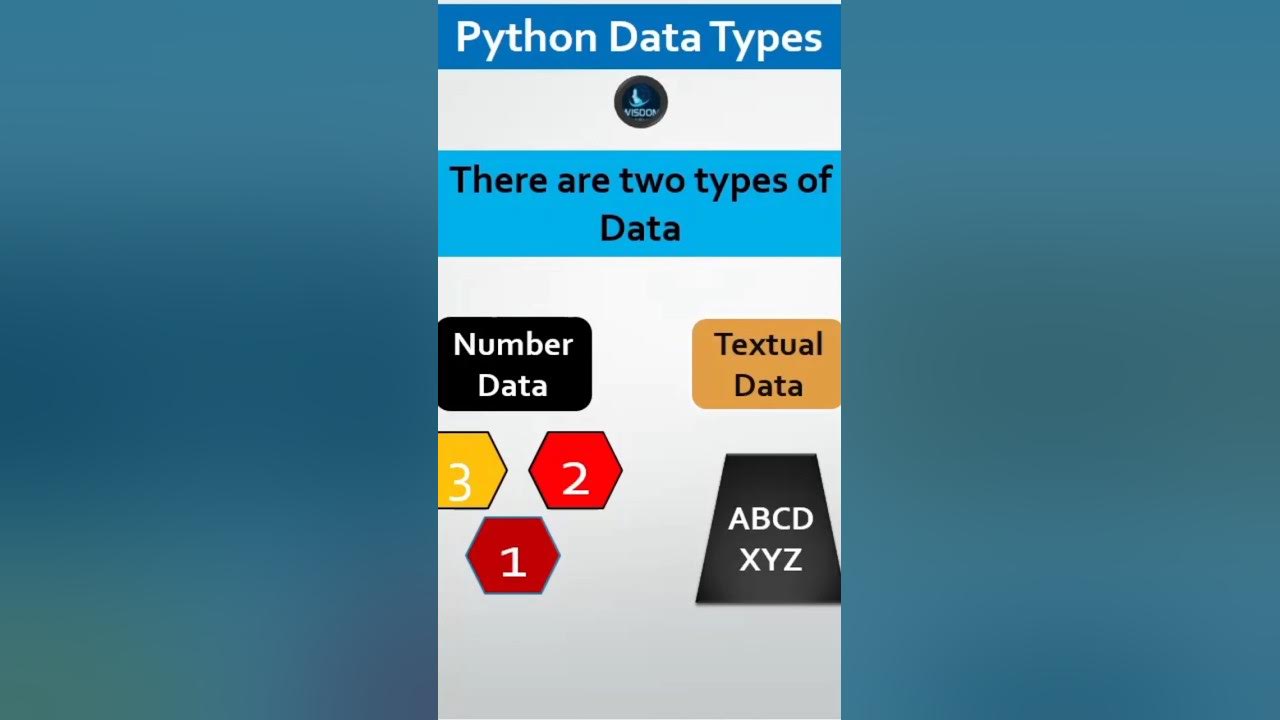 Python Data Types Pythonlearning Phython Pythonprogramming Youtube