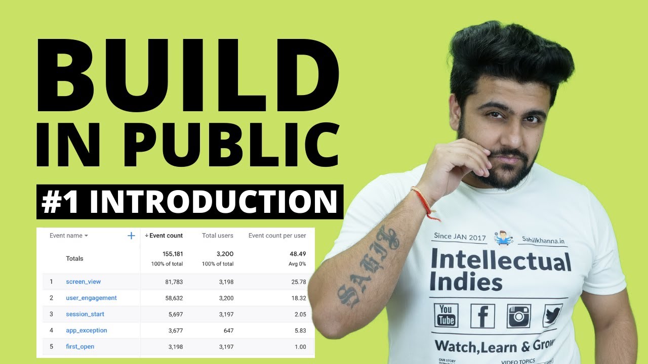 #1 Build In Public - Lets build a startup together | Introduction ...