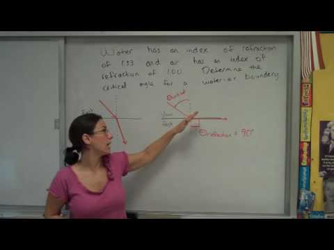 solving for critical angle - YouTube