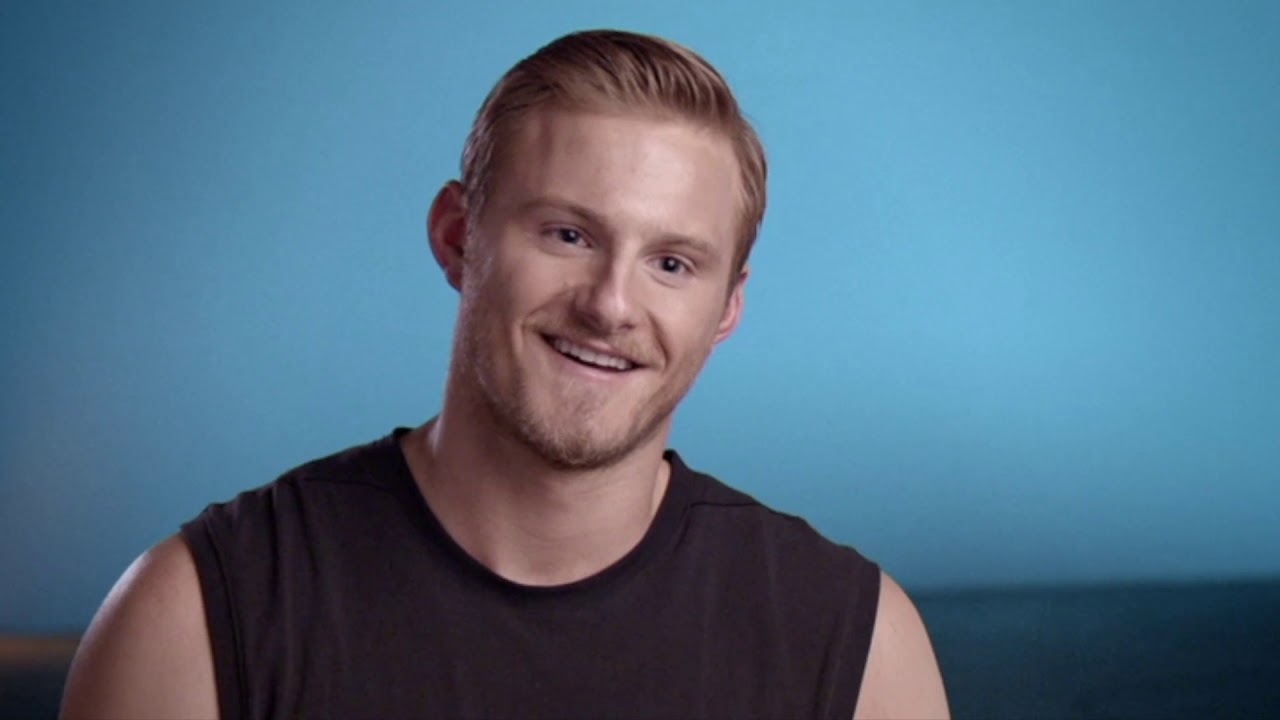 Alexander Ludwig Muscles