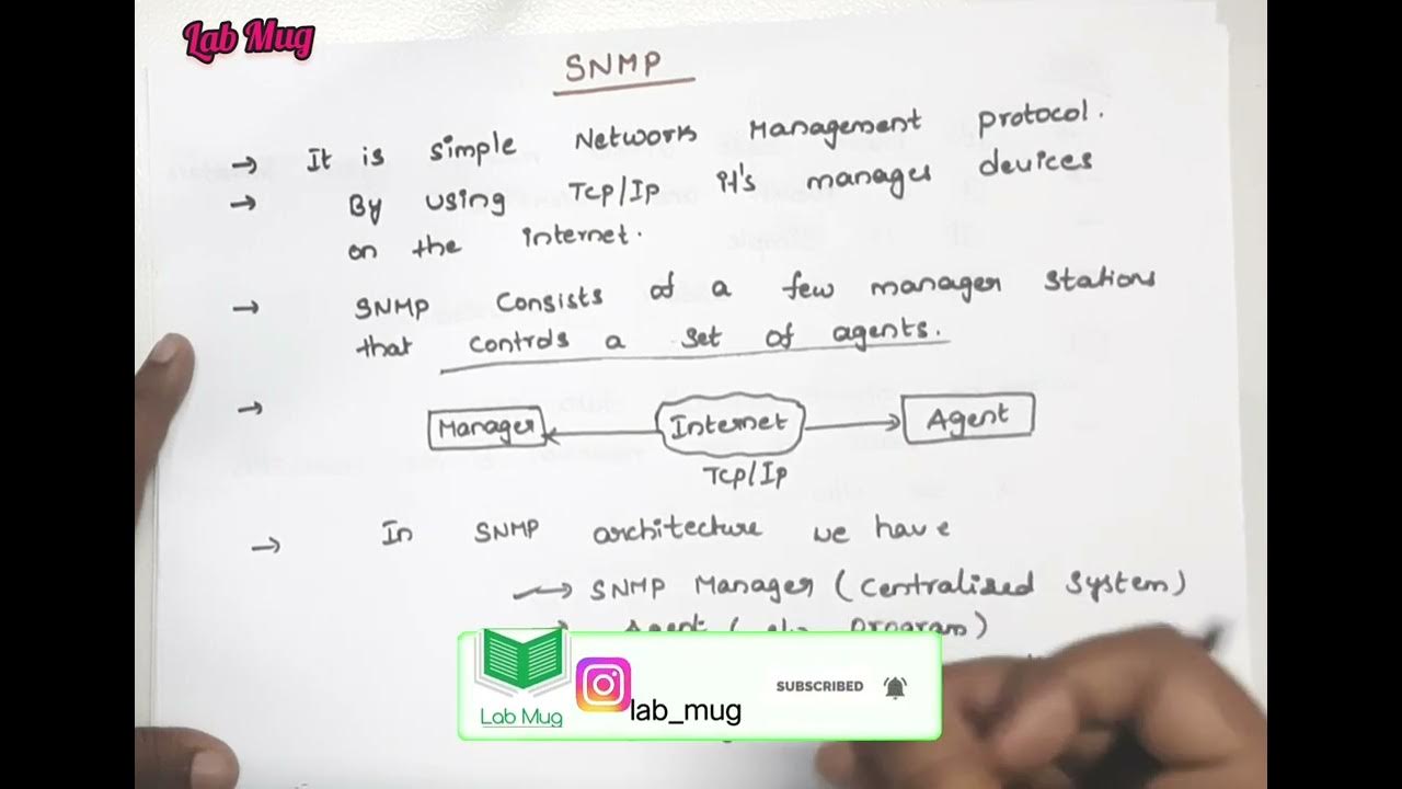 SNMP Protocol in Application Layer || Computer Networks in Telugu - YouTube
