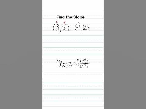 How to Find the Slope of a Line Between Two Points | Slope - #shorts # ...