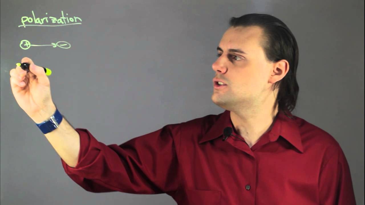 What Does Polarized Mean In Physics Physics Help YouTube