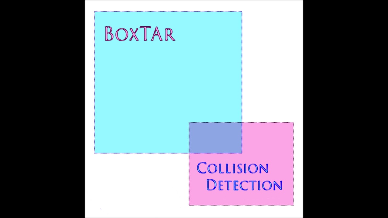 BoxTar - Stagefright Bug (2016) - YouTube