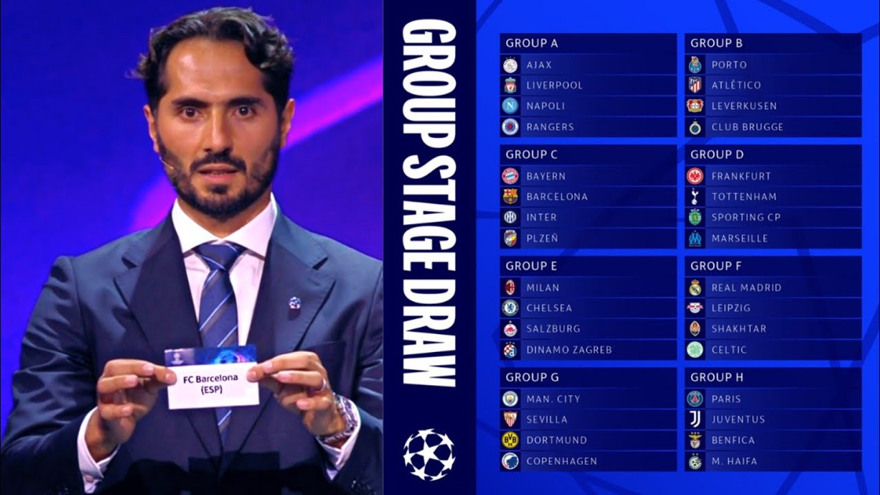 OFFICIAL! UEFA Champions League 2022/23 Draw Results | Group Stages ...