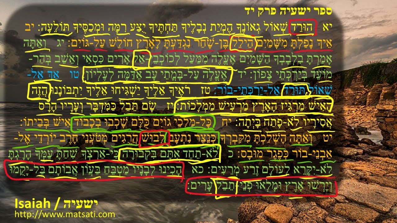 Dr Duane Miller, TRUTH: The Name Lucifer is not in the Hebrew Bible ...