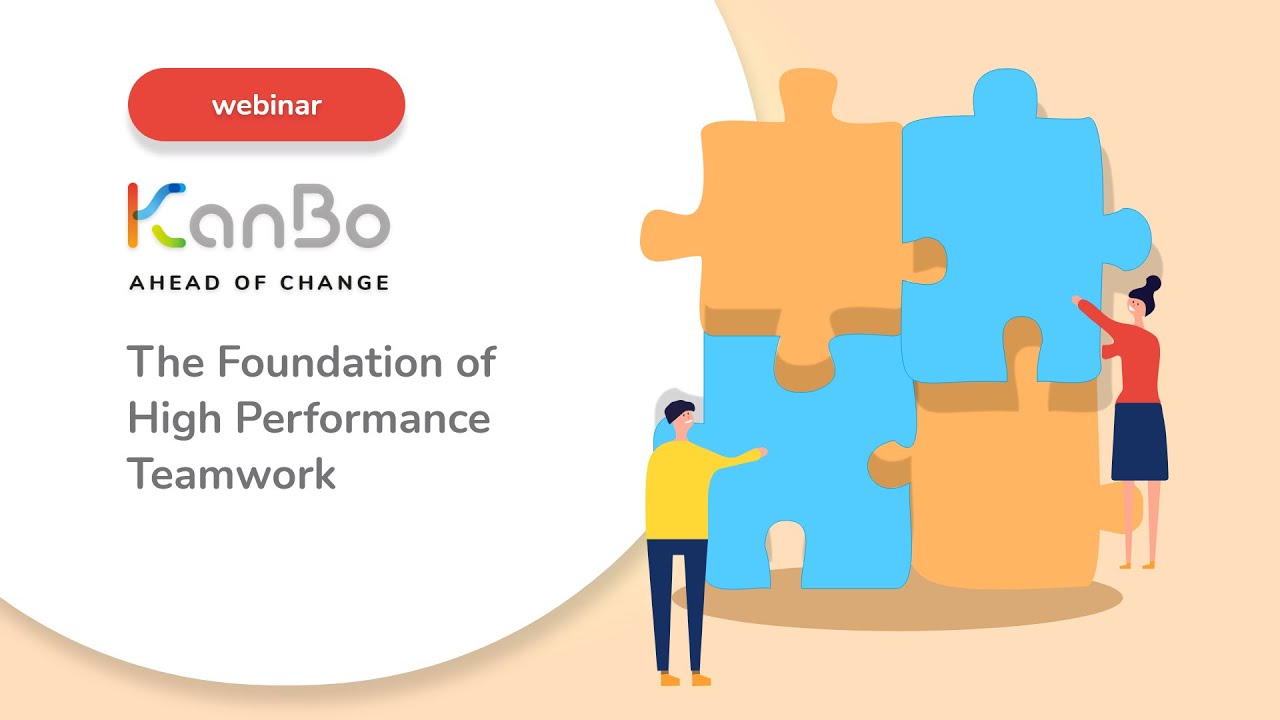 Collaborative Work Management - The Foundation of High-Performance ...