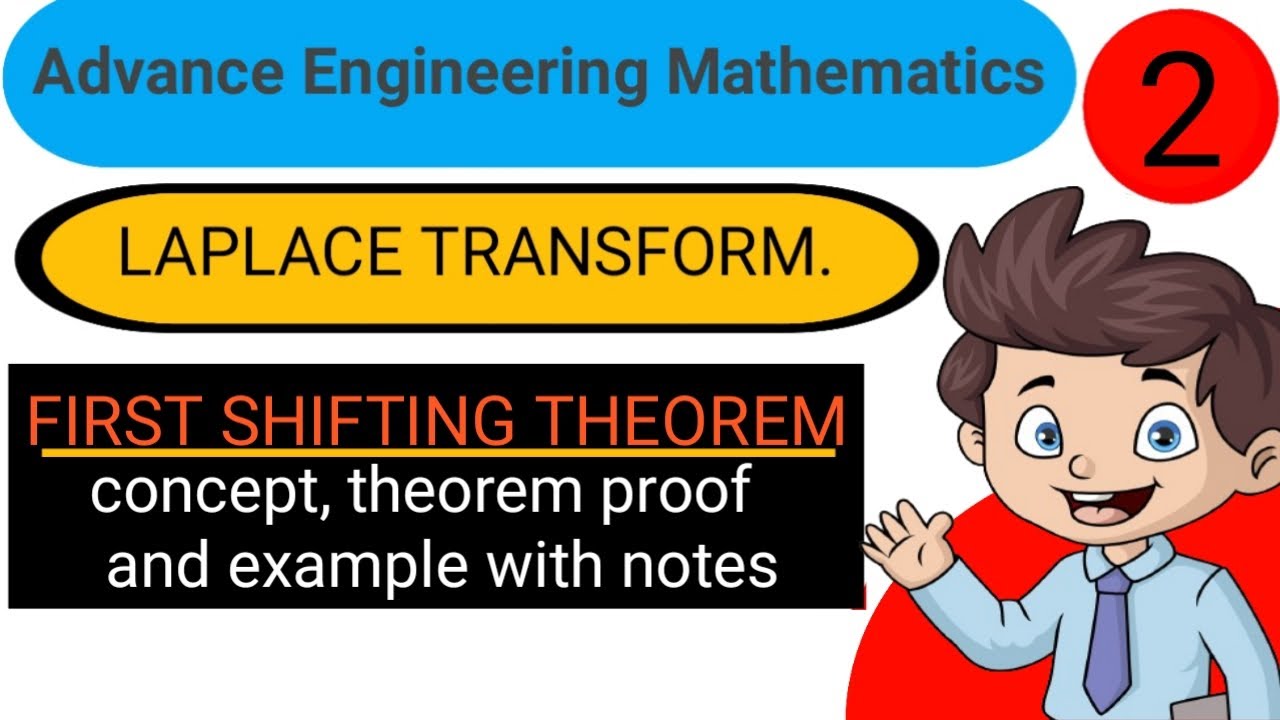 "First Shifting Theorem of Laplace Transform | Proof, Examples, and ...