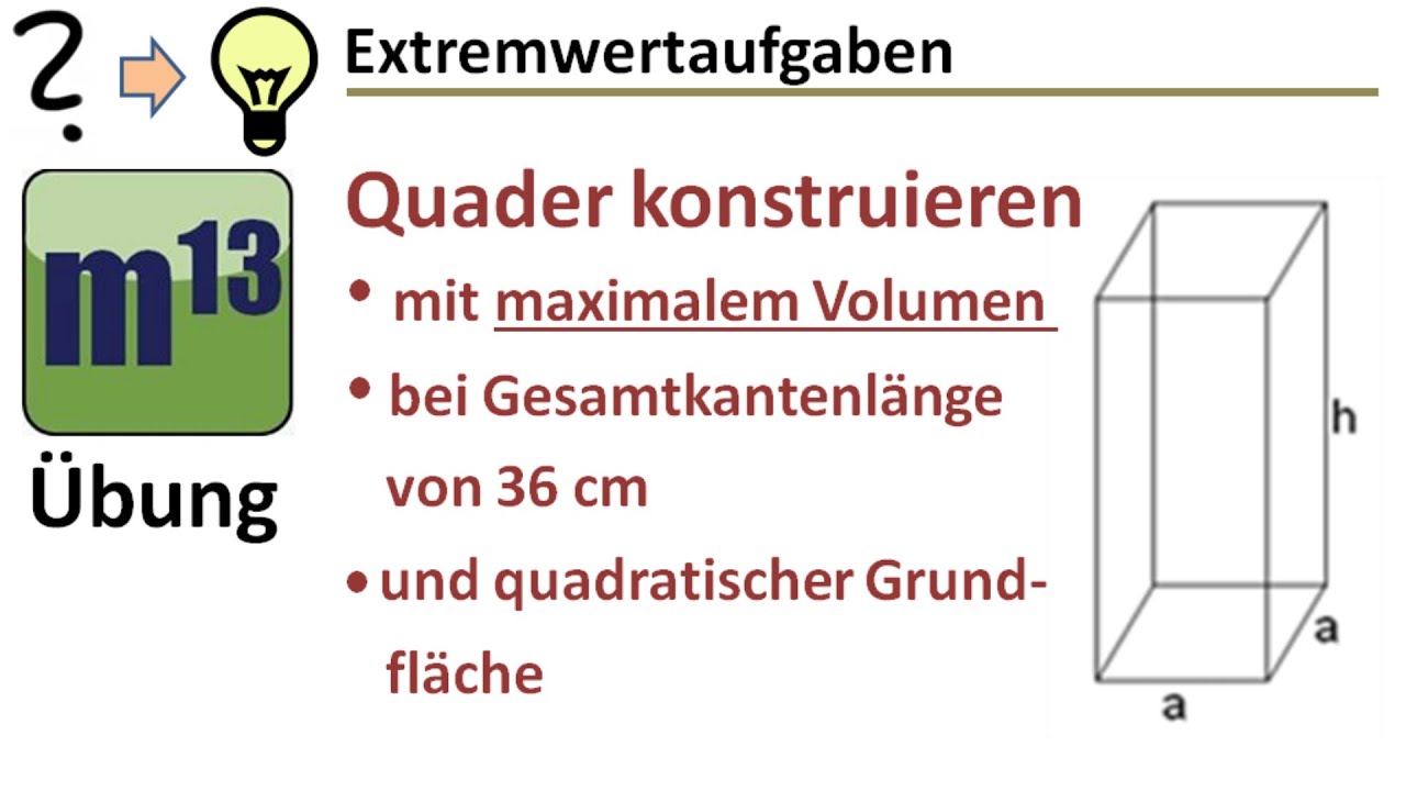 Extremwertaufgabe: Quader mit maximalem Volumen bei gegebener ...