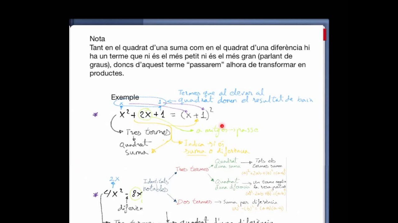 2n ESO ALGEBRA Factoritzar identitats notables - YouTube