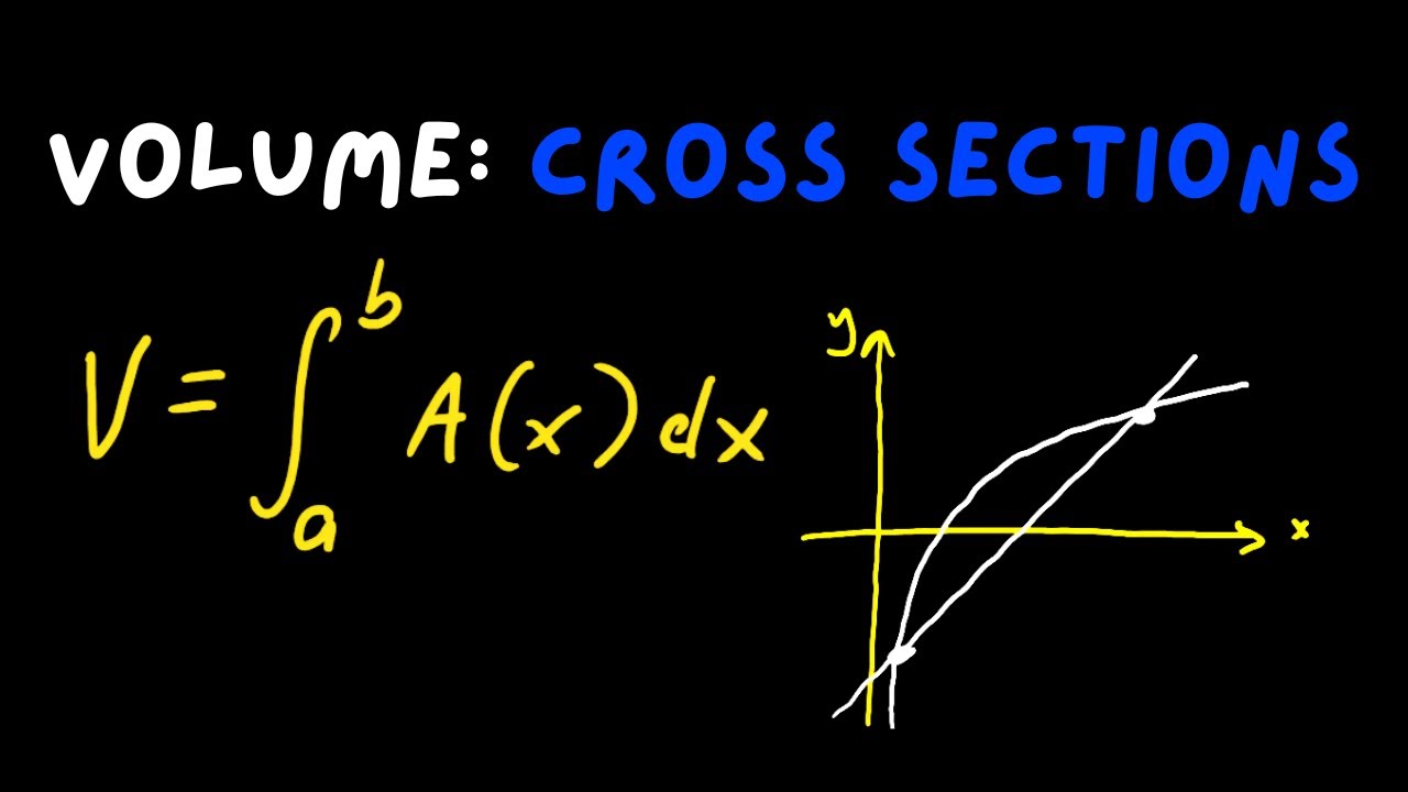 How To Solve For VOLUME Using Slices Of CROSS SECTIONS - YouTube