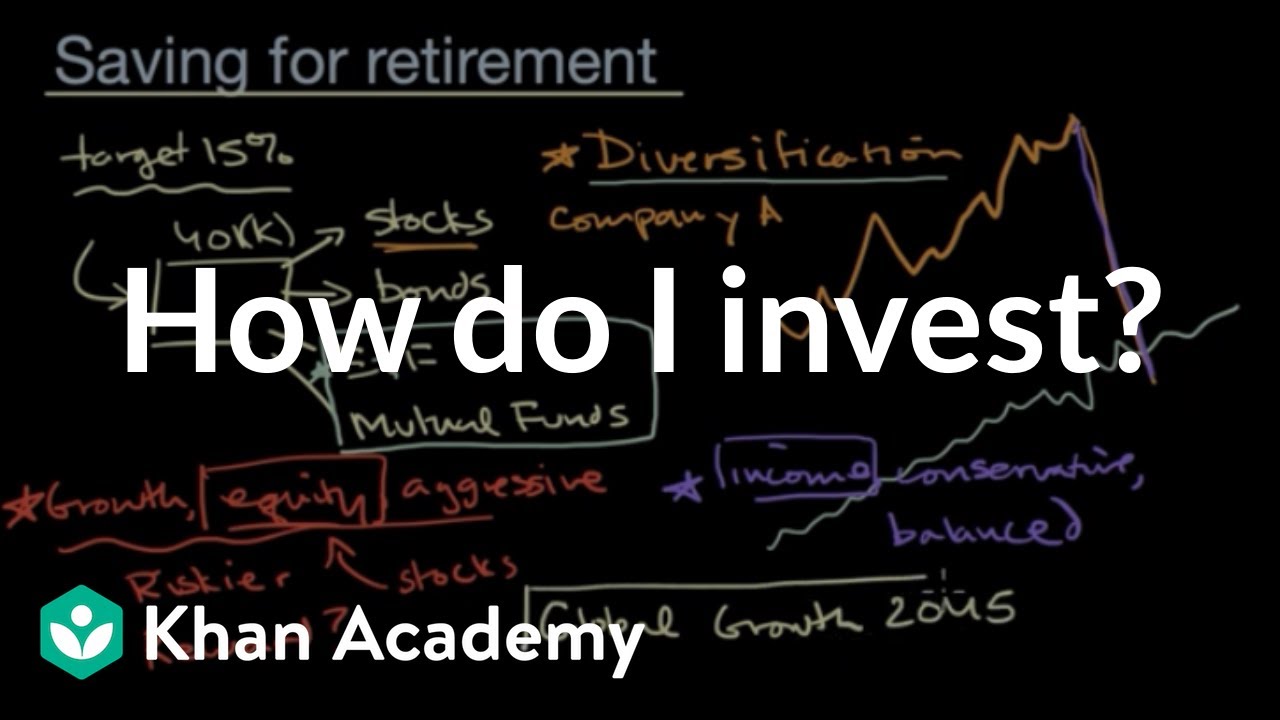 How do I invest? | Investments and retirement | Financial Literacy ...