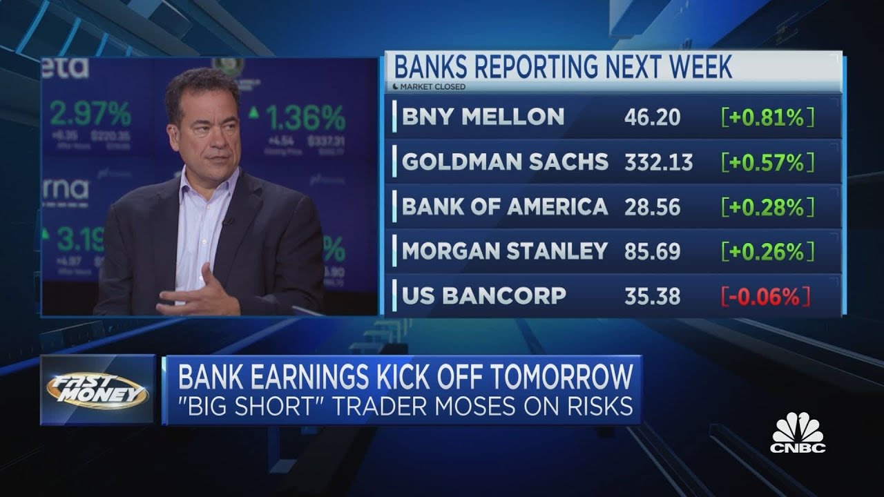 'Big short' trader Danny Moses warns biggest issue facing banks isn't ...