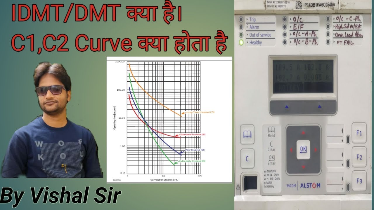 IDMT/DMT Curves - YouTube