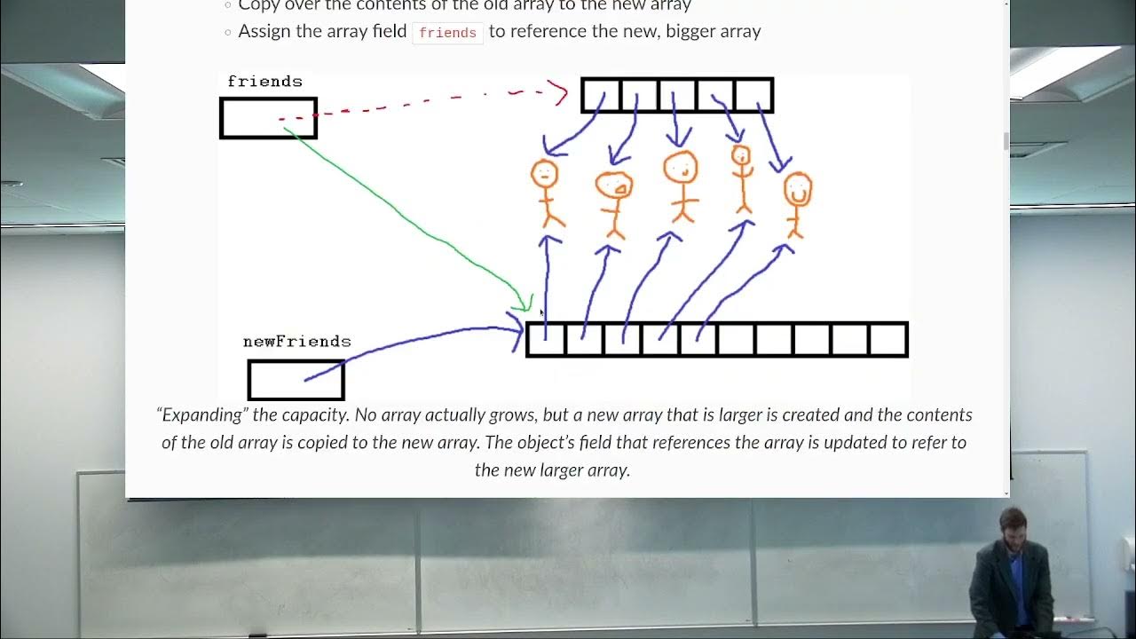 CSCI 162 --- January 20, 2023 - YouTube