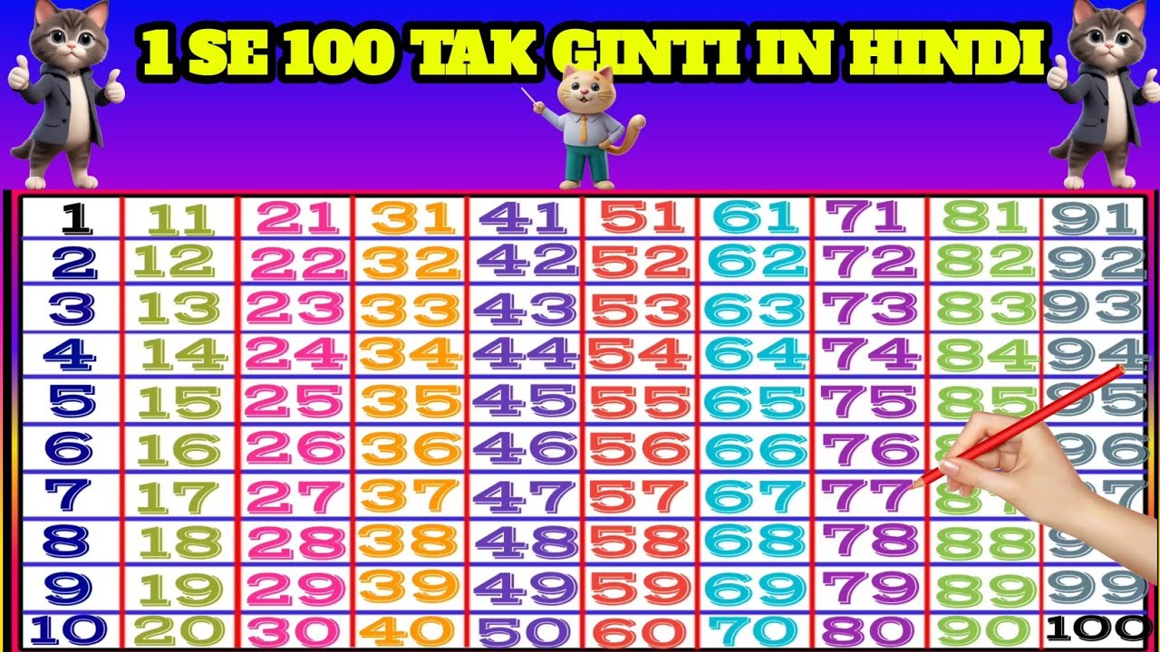 गिनती 100 तक | 1 से 100 तक गिनती हिंदी में | 1 se 100 tak Hindi mein ...