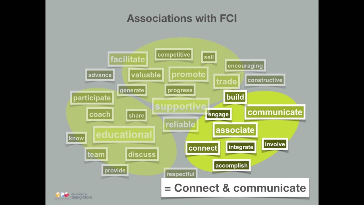 FCI Brand Presentation high - YouTube