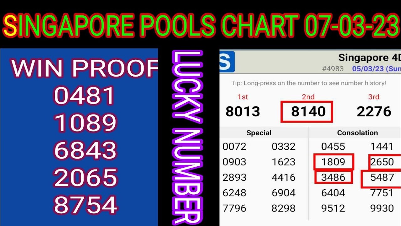 08 03 23 Singapore Pools 4d Chart Singapore Pools 4D Prediction 08-03-23-singapore-pools-4d-chart-singapore-pools-4d-prediction