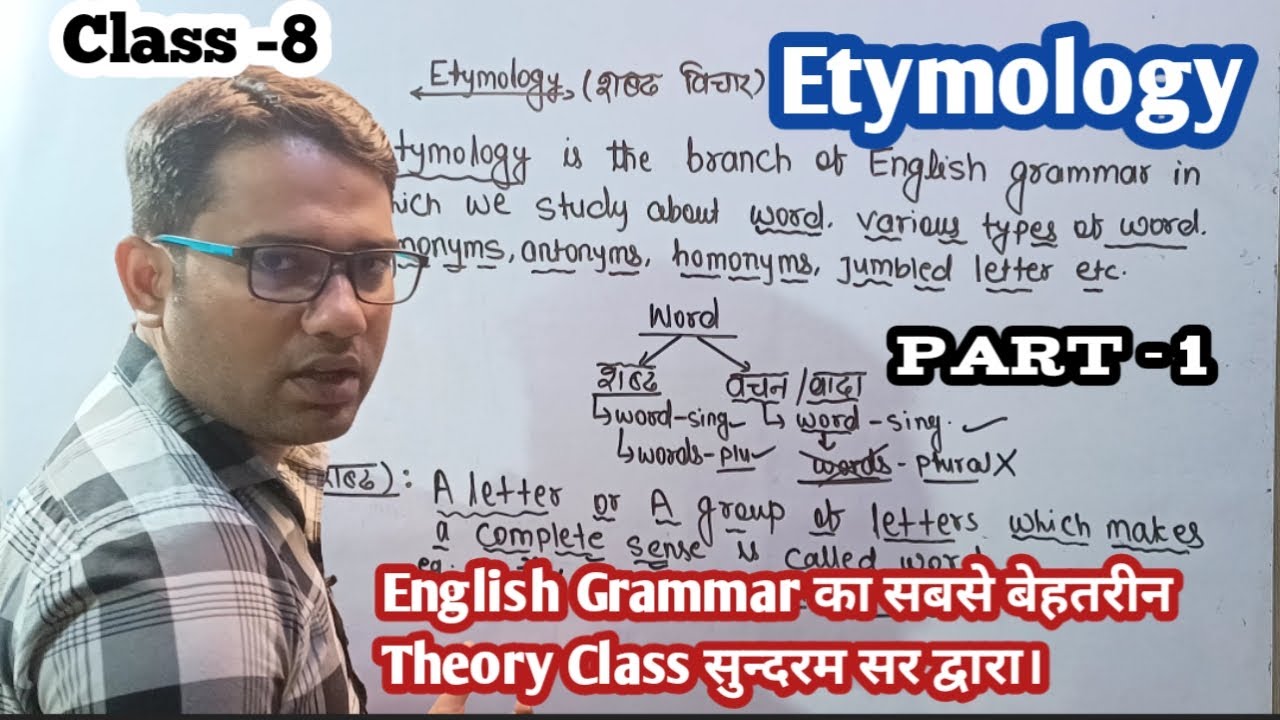 Class -8 | Etymology | What is Etymology | Word | Various Types of Word ...
