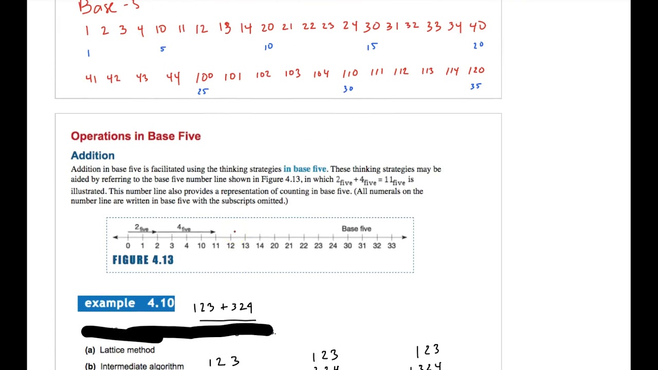Math 204 4.3 Base 5 Addition Algorithm - YouTube