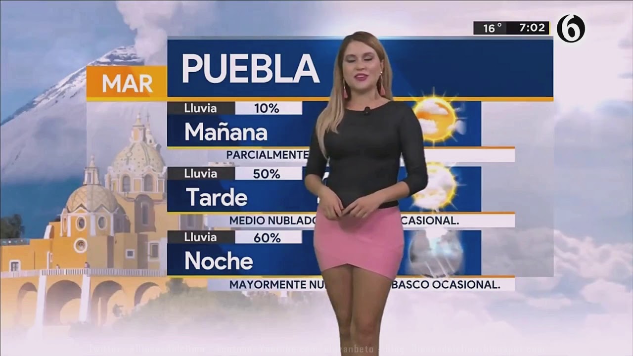 El clima con America Alvarez - 2020 - YouTube