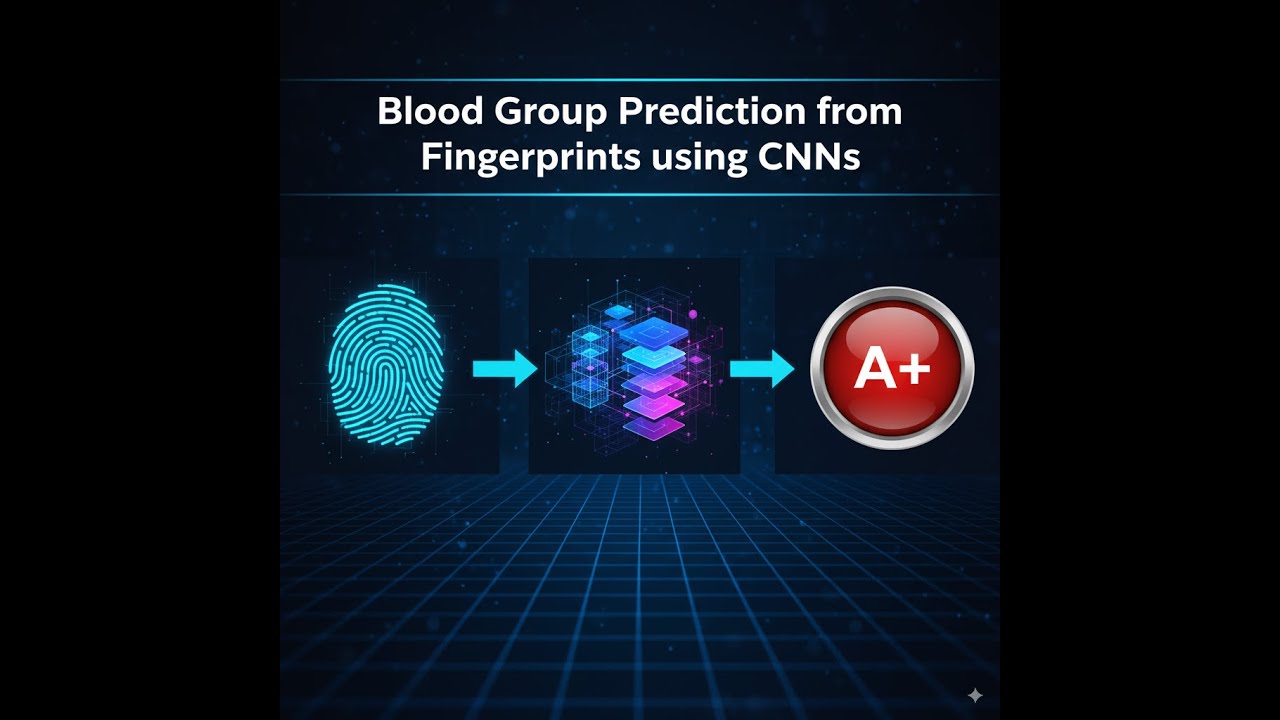 Blood Group Prediction From Fingerprints - YouTube