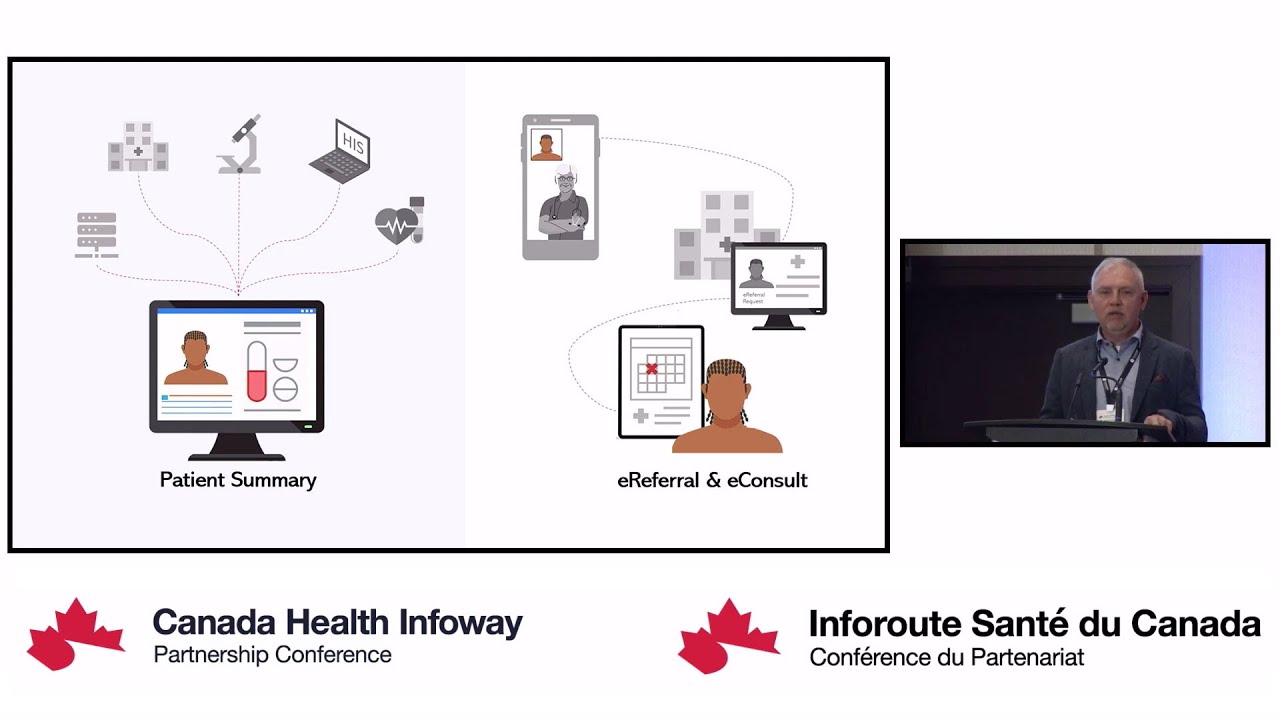 2023 Infoway Partnership Conference: Putting Patients at the Centre of ...