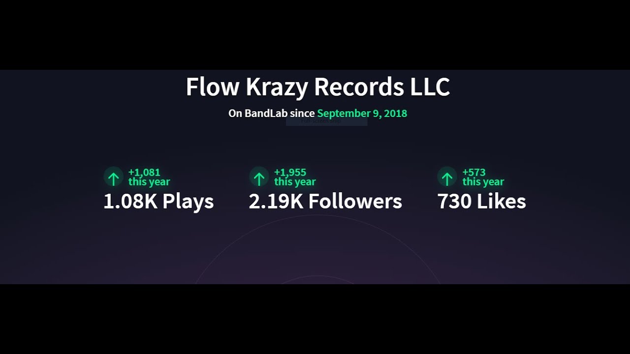 Dylanger- I'm Still In This Game [Prod. By Caspey] (Audio Only ...