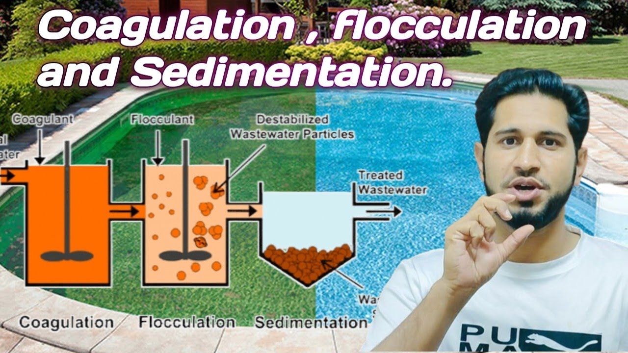 What is Coagulation / sedimentation process / Basic of coagulation and flocculation. - YouTube