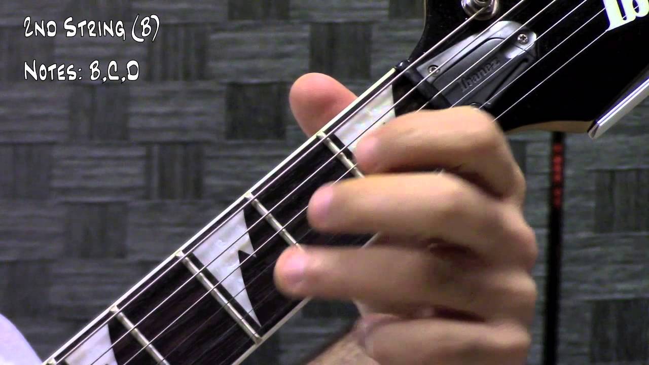 "Essential Beginner Guitar": Ep 1 - Notes In The First Position - YouTube