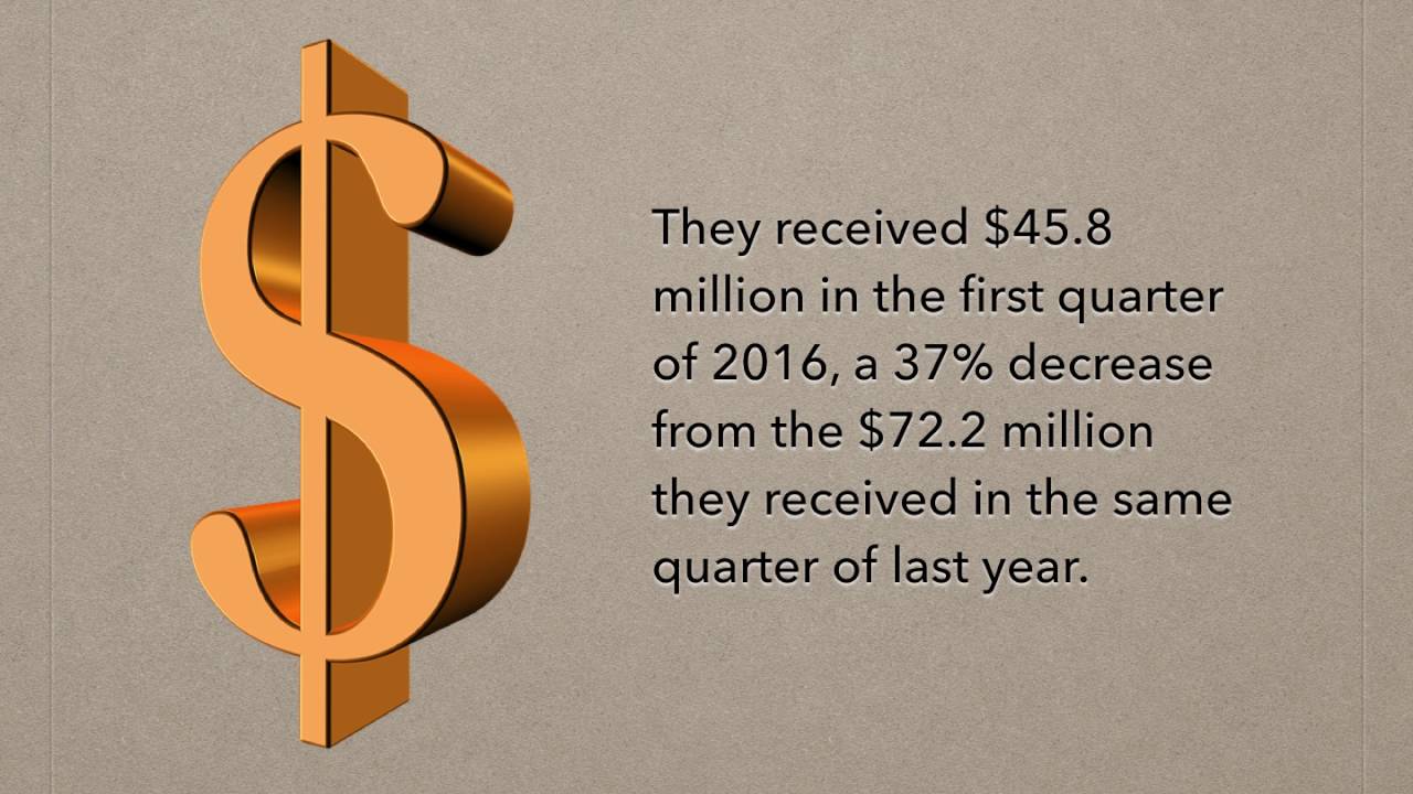 Asian Startups by Larry Scheinfeld - YouTube