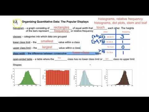 MTH 1240: 2.2 Organizing Quantitative Data - YouTube