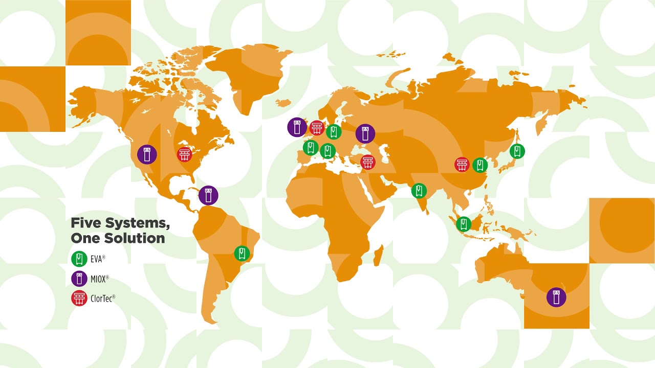 Five Systems One Solution - YouTube