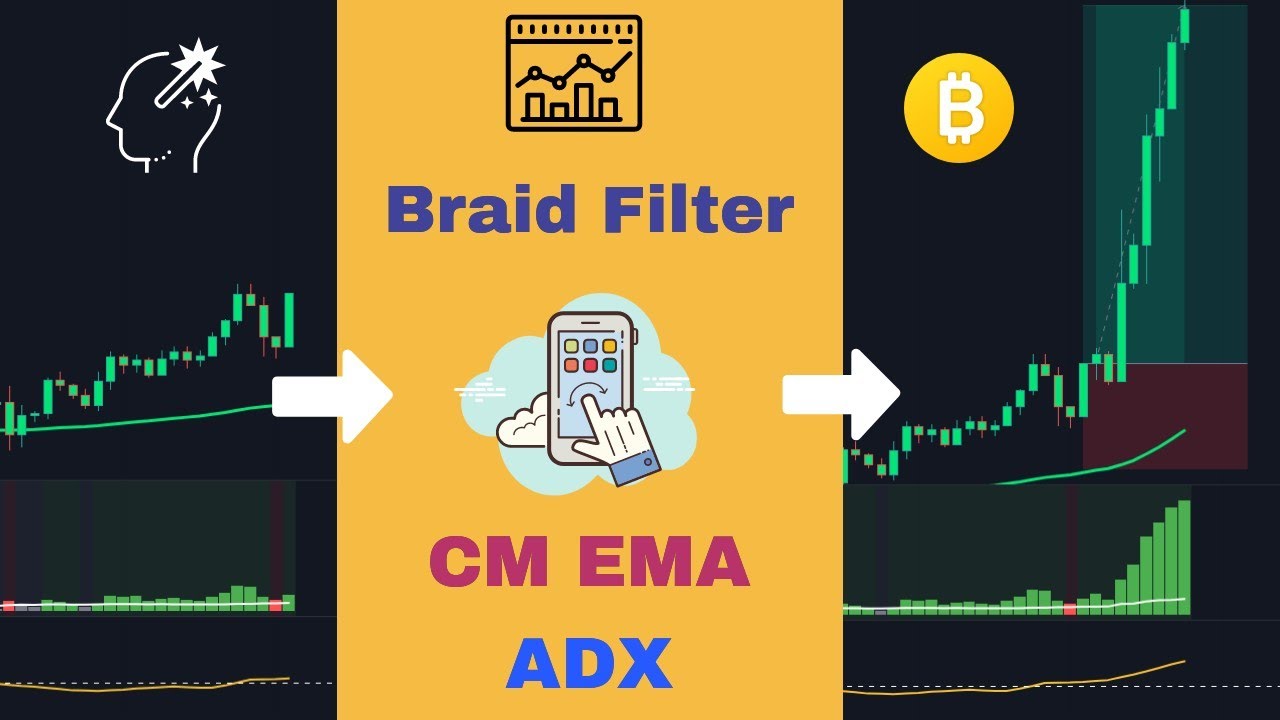 Braid Filter اندیکاتوری که پولدارت می‌کنه (وین ریت دیوانه کننده) - YouTube