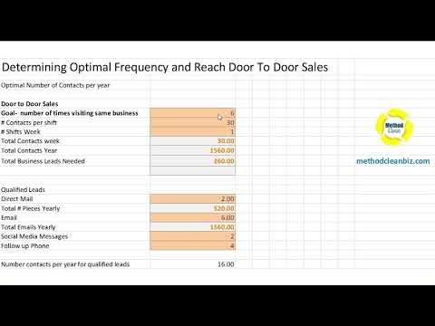 Sample Door To Door Sales Campaign- Commercial Cleaning Services - YouTube
