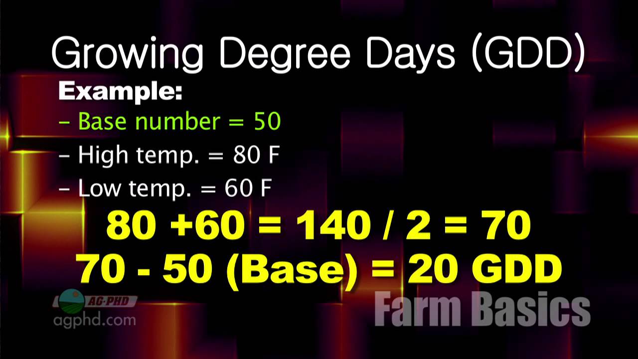 Farm Basics #834 - Growing Degree Days (Air Date 3/30/14) - YouTube