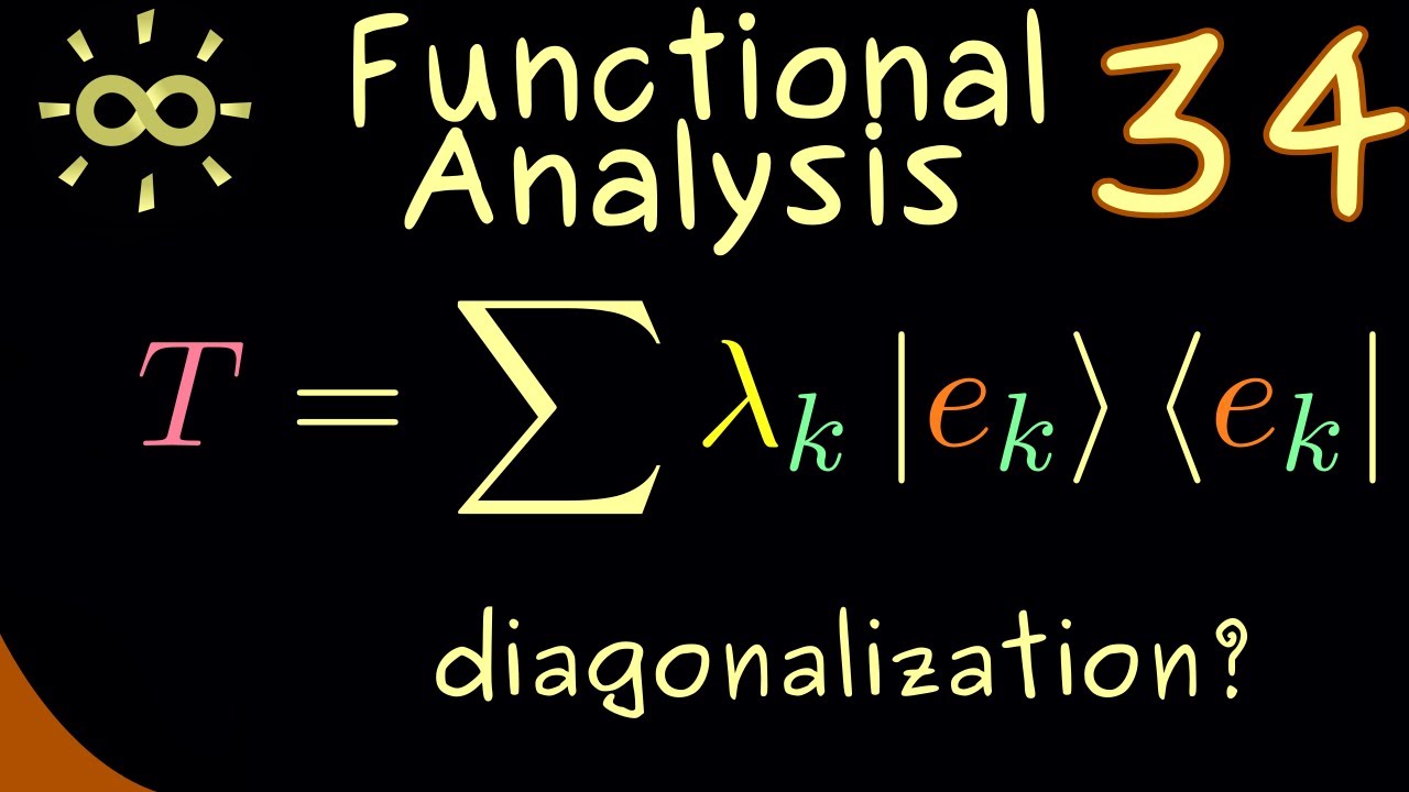 Functional Analysis 34 Spectral Theorem For Compact Operators [dark