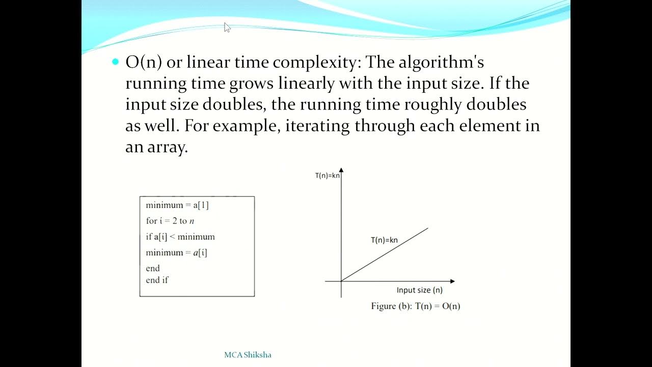 Mcs 211 Design And Analysis Of Algorithm Unit 1 Lecture 2 Youtube