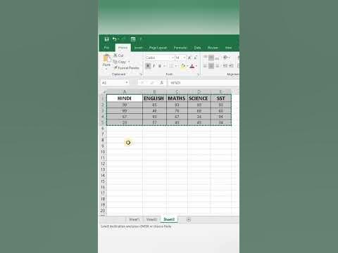 Change column data into row data #excelshorts - YouTube