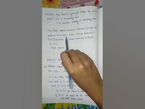 Module-4 Part 7 Algorithm for knowledge based agent and define clause KTU CSE Malayalam video ...