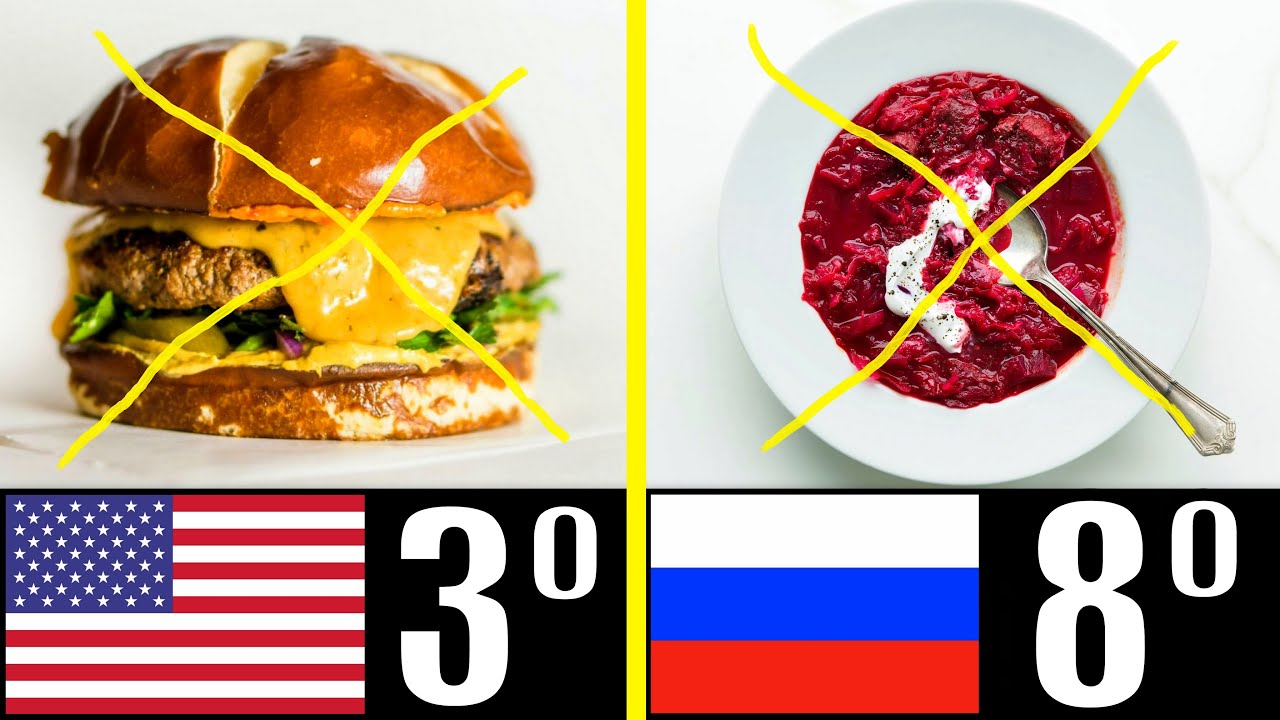 LOS 10 PAÍSES CON LA PEOR COMIDA DEL MUNDO - YouTube