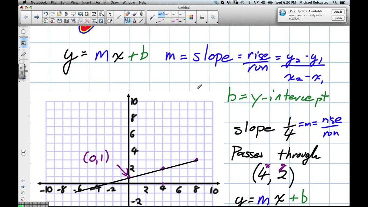 Equation of a Line Grade 9 Academic Lesson 81 5 1 13) - YouTube