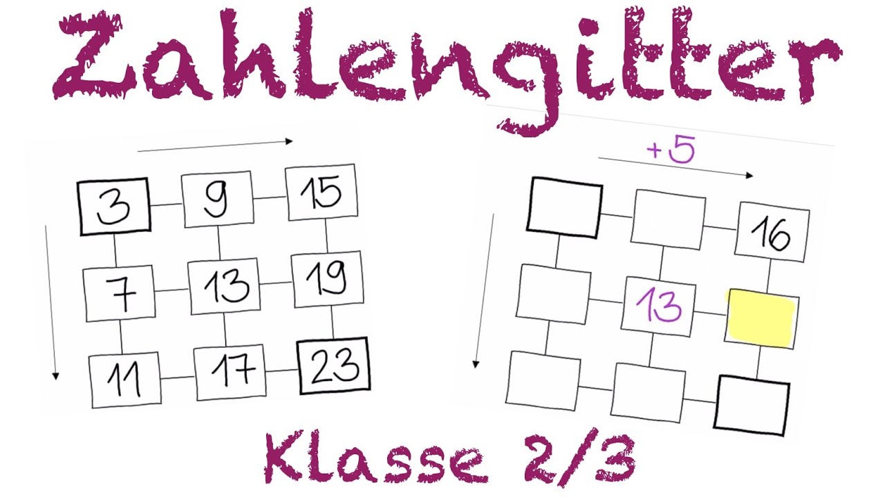 Zahlengitter || Klasse 2 und 3 || Produktives Üben || Mathematik ...