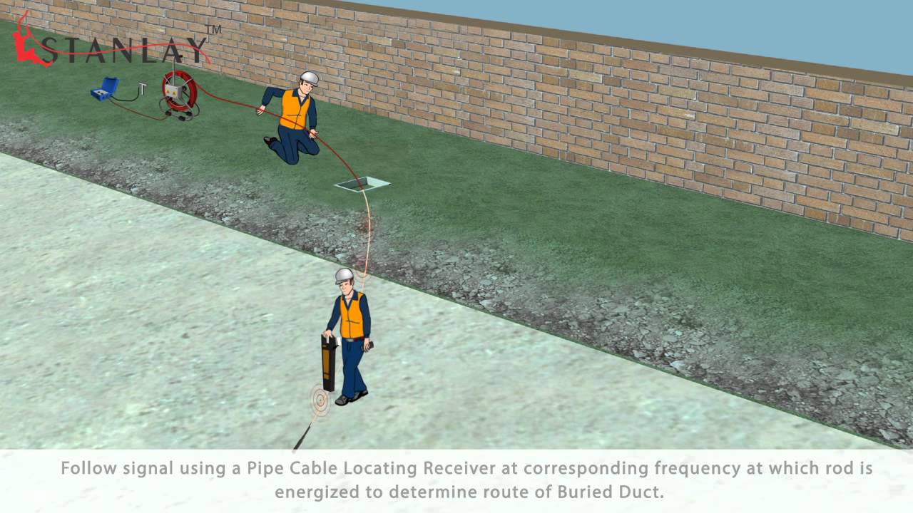 Traceable Midi Duct Rodder - MTRAK - YouTube