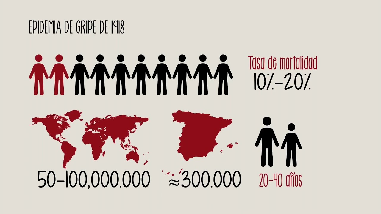 PROTECCIÓN DE DIOS DE LA PESTE DESTRUCTORA 06 MARZO 2021 - YouTube