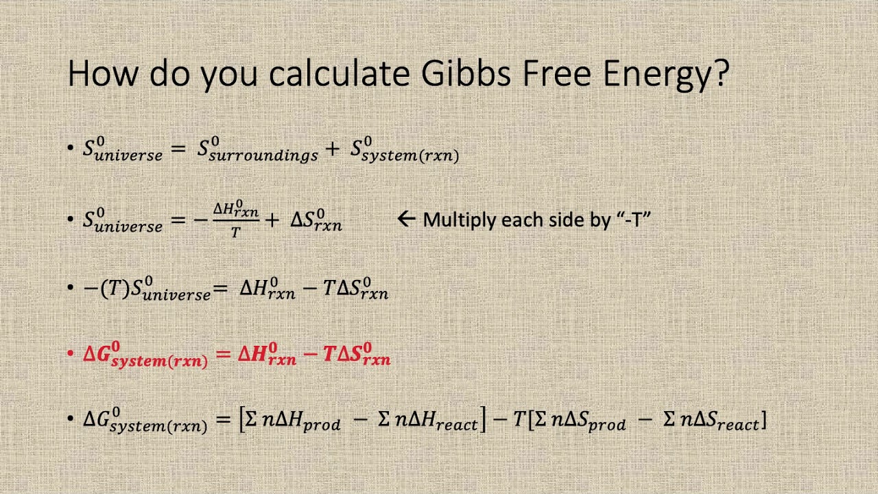 Gibbs Free Energy Slides 1-5 - YouTube