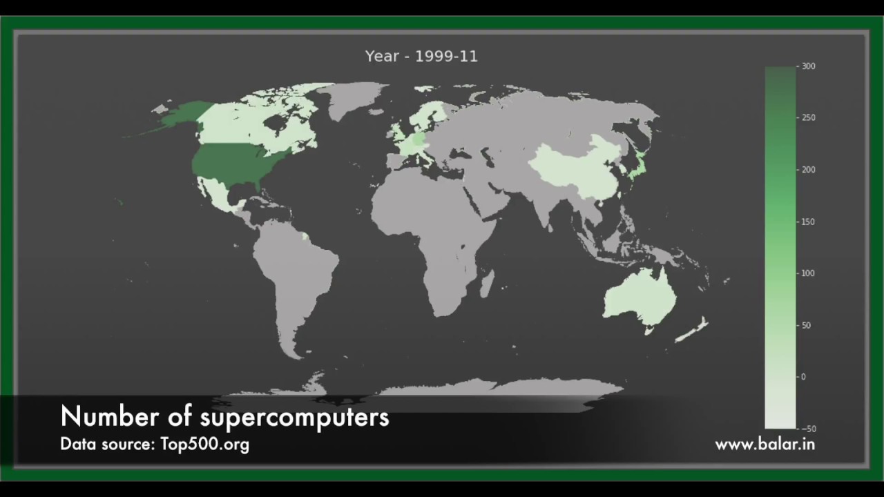 Top500: 1: Number of Supercomputers - YouTube