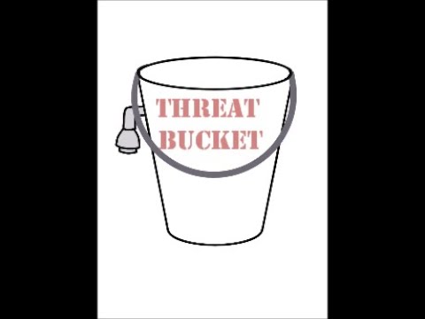 Threat bucket - YouTube
