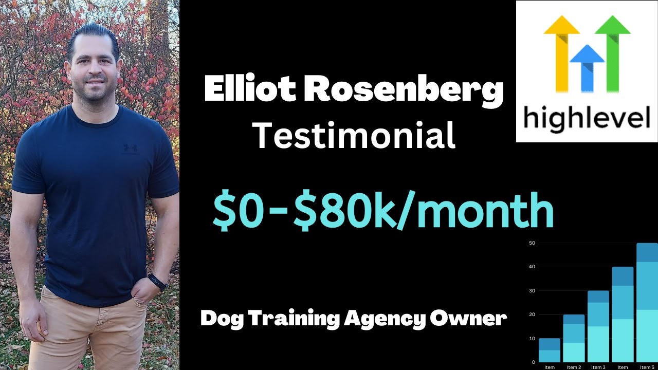 Elliot Rosenberg scaled from $20k/m to $80k/m in Sale - YouTube