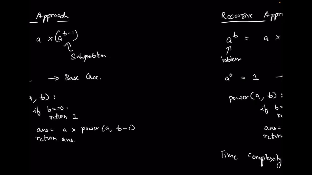 Binary Exponentiation - YouTube